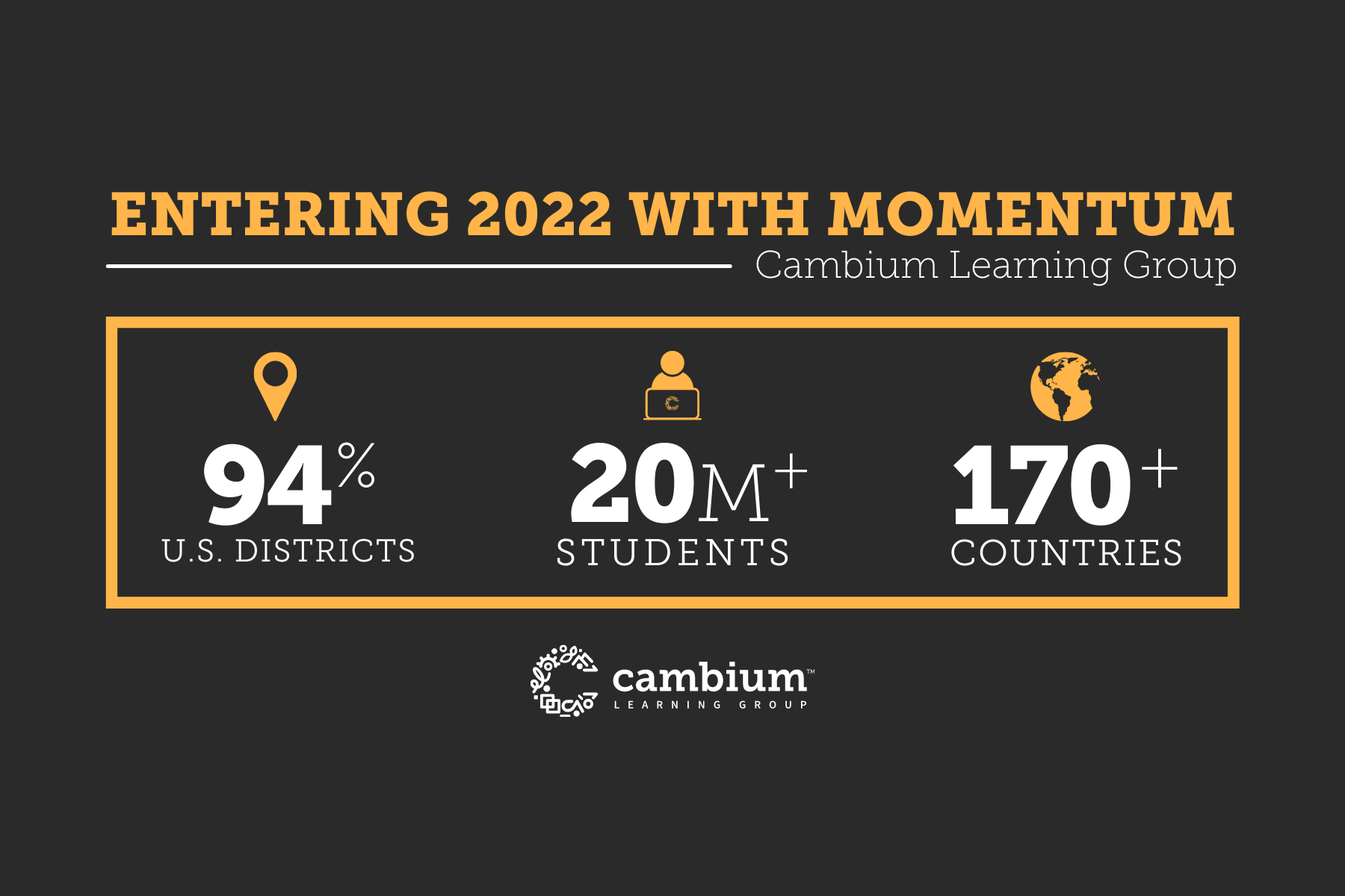 Entering 2022 with Momentum | Cambium Learning Group